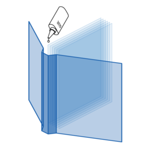 Learn about Perfect Binding and Sewn Perfect Binding Techniques