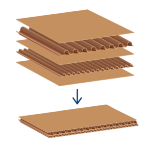 Introducing Our Secure Shipment Packaging Methods