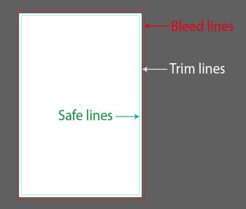 A Guide to the Best Software for Preparing Artwork to Print