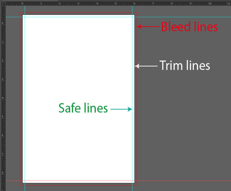 How to Create Print-Ready Design Files in Adobe Illustrator