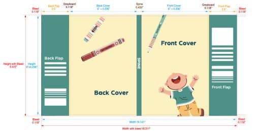 How to Design a Dust Jacket