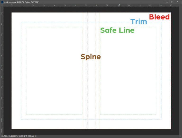 How to Use a Custom Book Cover template in Adobe Photoshop